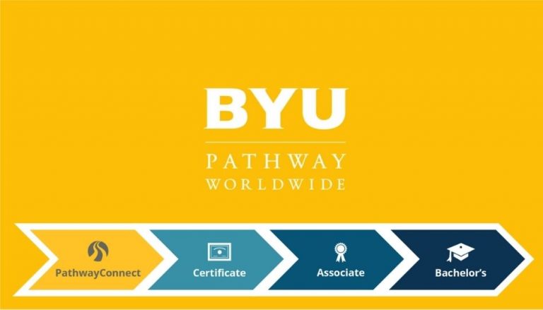 Pathway Connect: TODO lo que necesitas saber para tus estudios